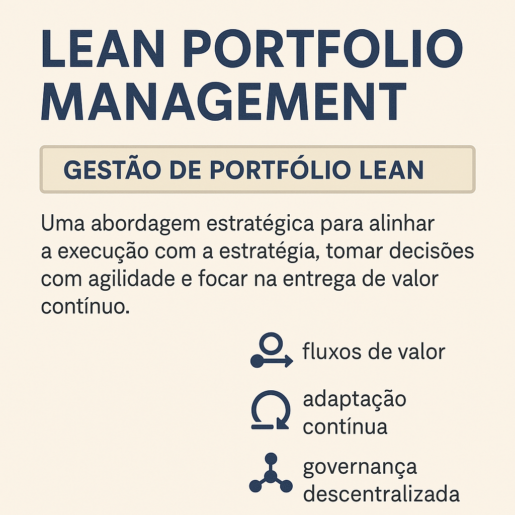 Do Controle ao Fluxo: por que a Gestão de Portfólio Lean faz mais sentido na nova economia ...